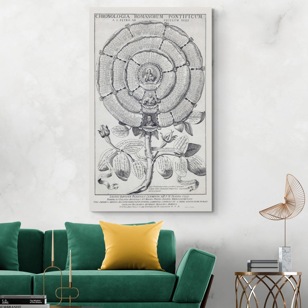 18th Century Chronology Chart of the Popes Roman Pontiffs Catholicism ...