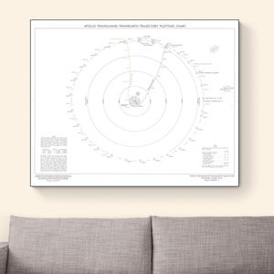 1969 Apollo 11 Moon Landing Map – NASA Mission Trajectory & Orbital ...
