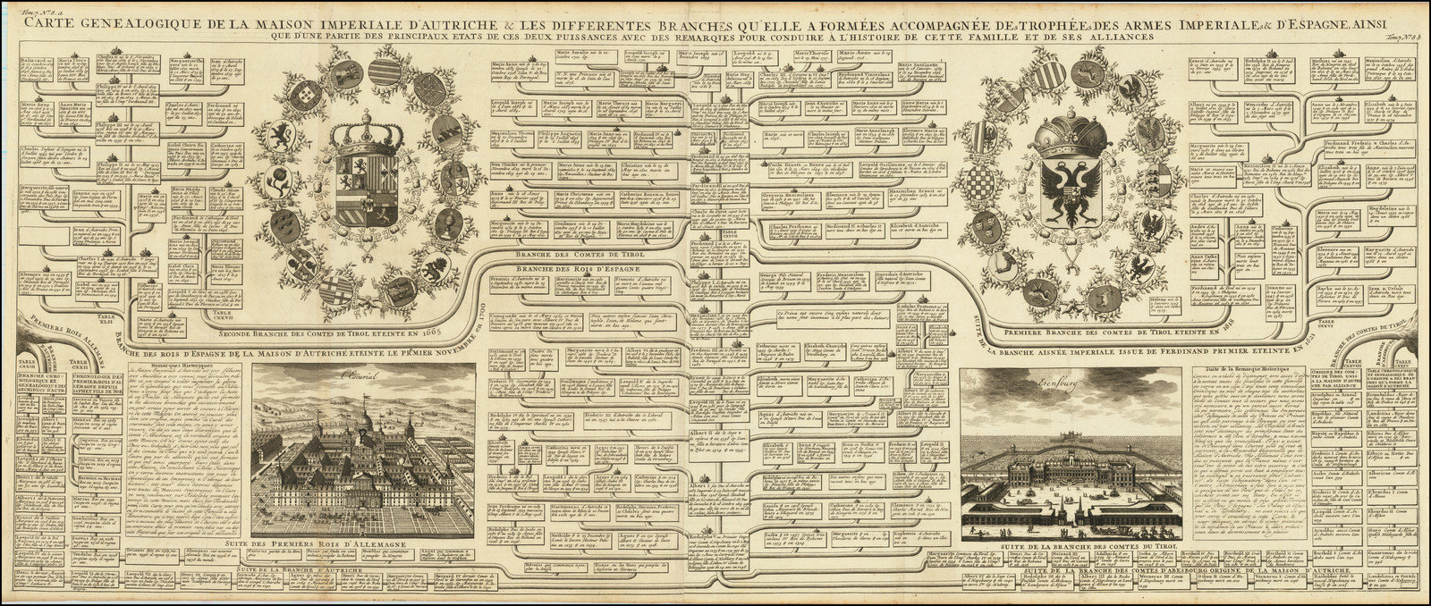 Genealogy Lineage Family Tree Chart of the House of Habsburg Dynasty ...