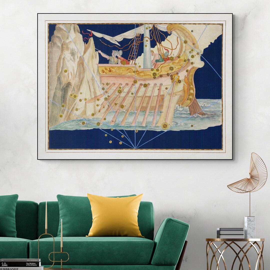 17th Century Argo Navis Zodiac Illustration Star Sign Constellation ...