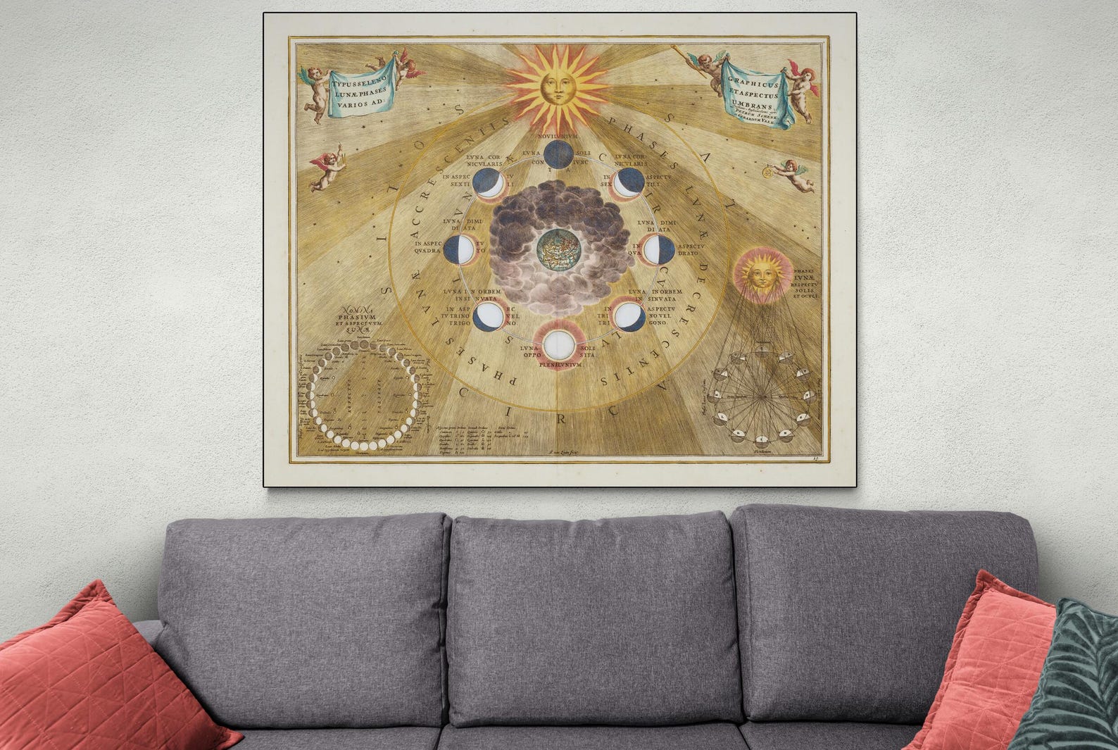 17th Century Cellarius Celestial Chart – Selenographic Lunar Phases ...