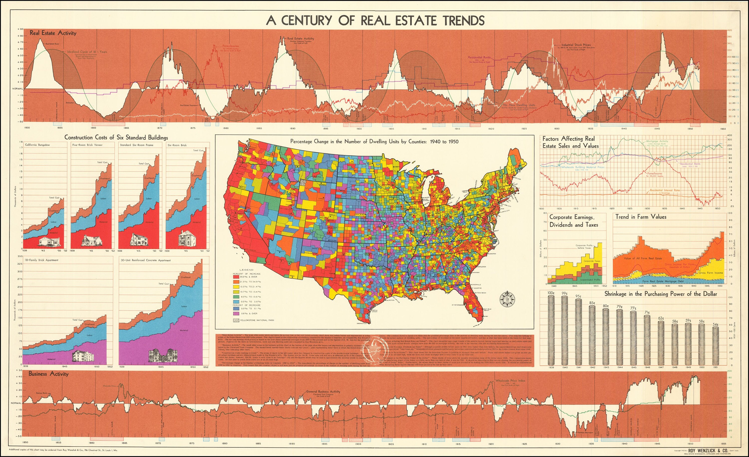 Real Estate Statistics Map of the USA Office Decor Old Antique Vintage ...