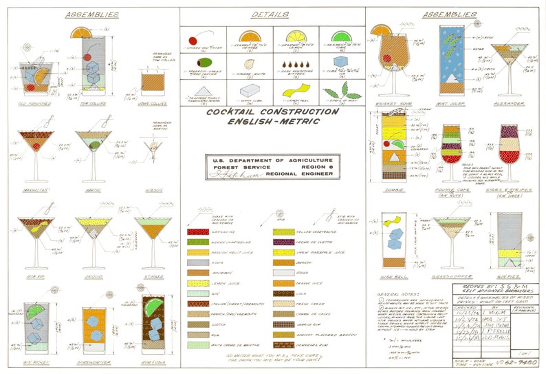 1974 Infographic Cocktail Mixology Recipe Chart Guide Alcohol - Etsy