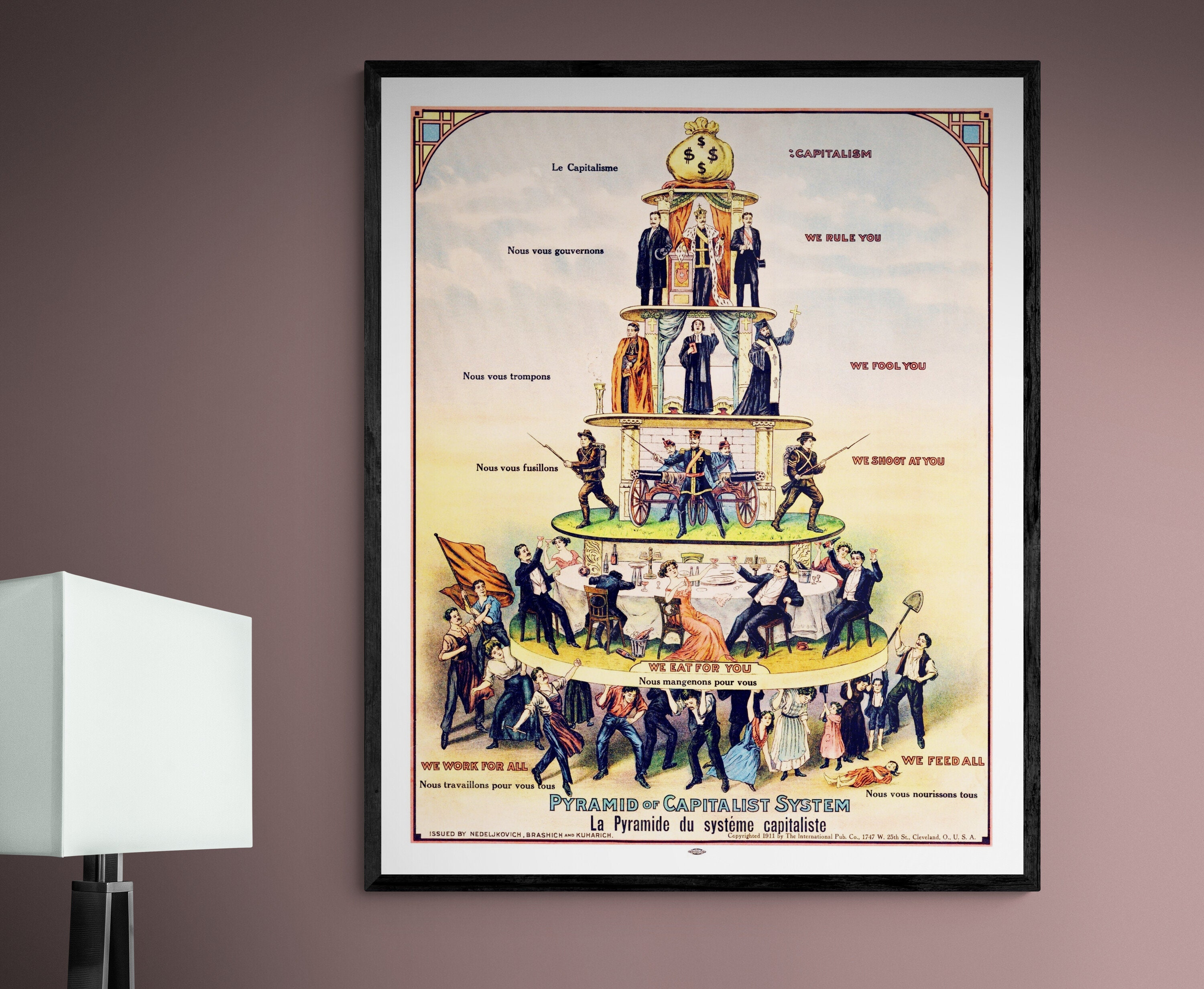1911 Pyramid Of The Capitalist System Anti Capitalist Etsy Uk