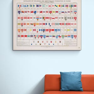 World Flags Chart – 1860 French Vexillology Art Print | Historic Global ...