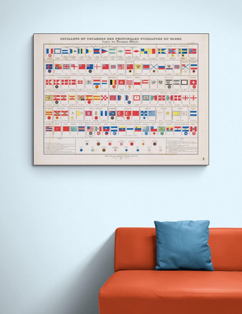 World Flags Chart – 1860 French Vexillology Art Print | Historic Global ...