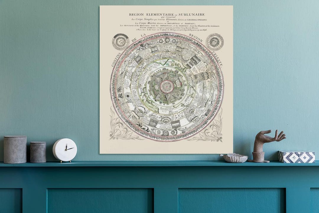 Medieval Map of the Cosmos Renaissance Idea of the Universe Astrology ...