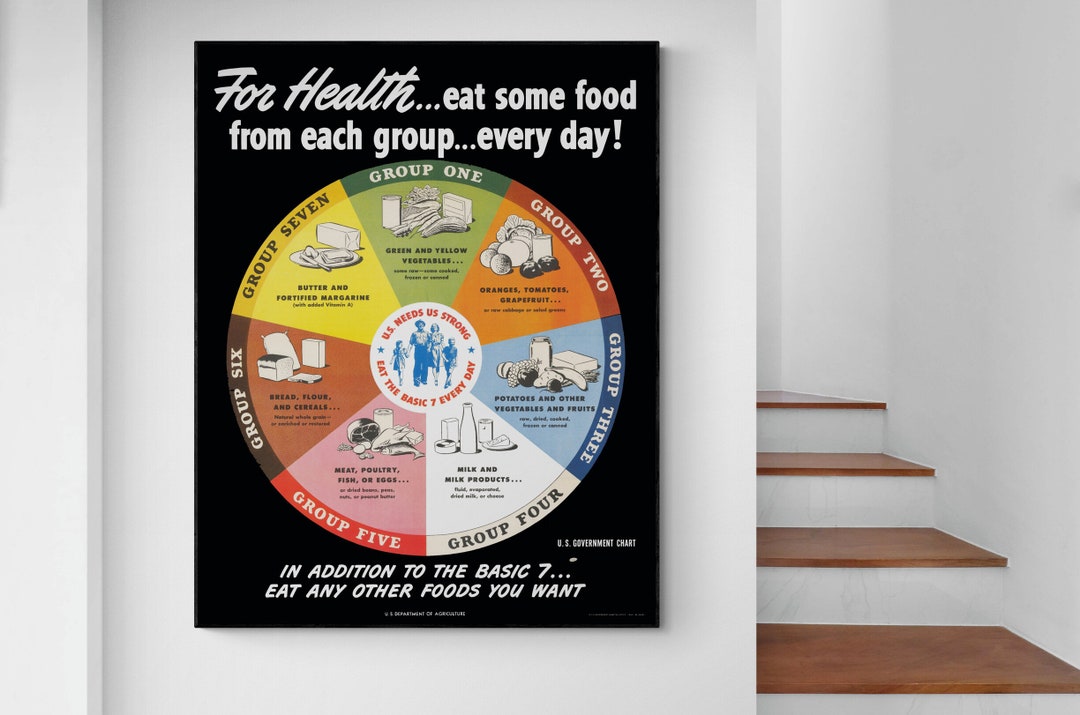 1943 Educational Chart of the Seven Food Groups Antique Vintage ...
