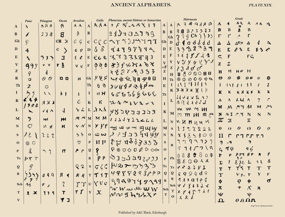 Ancient Alphabet Symbols Ancient Alphabet Symbols