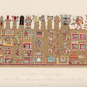 Chart Diagram of Aztec Nahuatl Script Hieroglyphics Symbols Indigenous ...