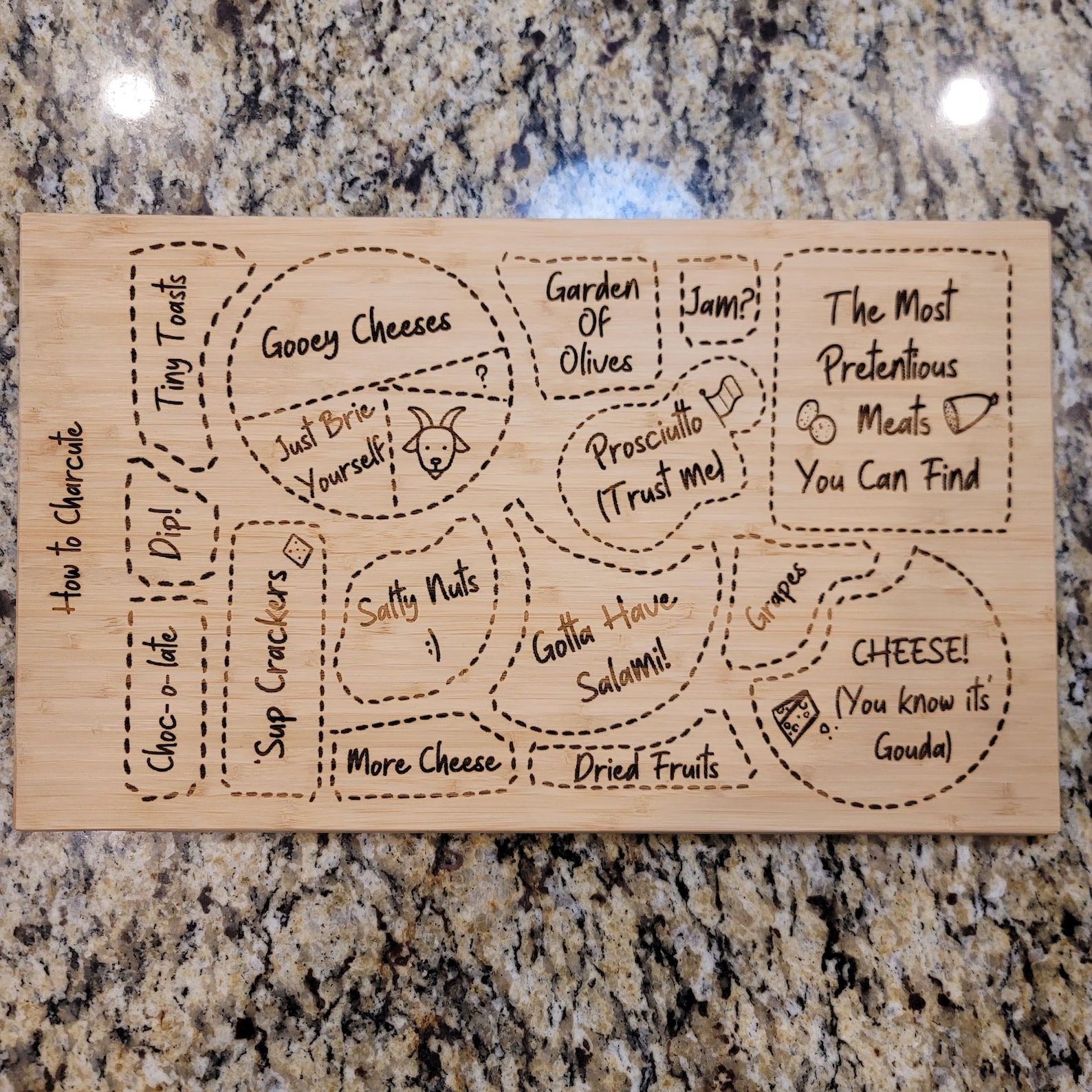 How to Charcute Charcuterie Board - Etsy