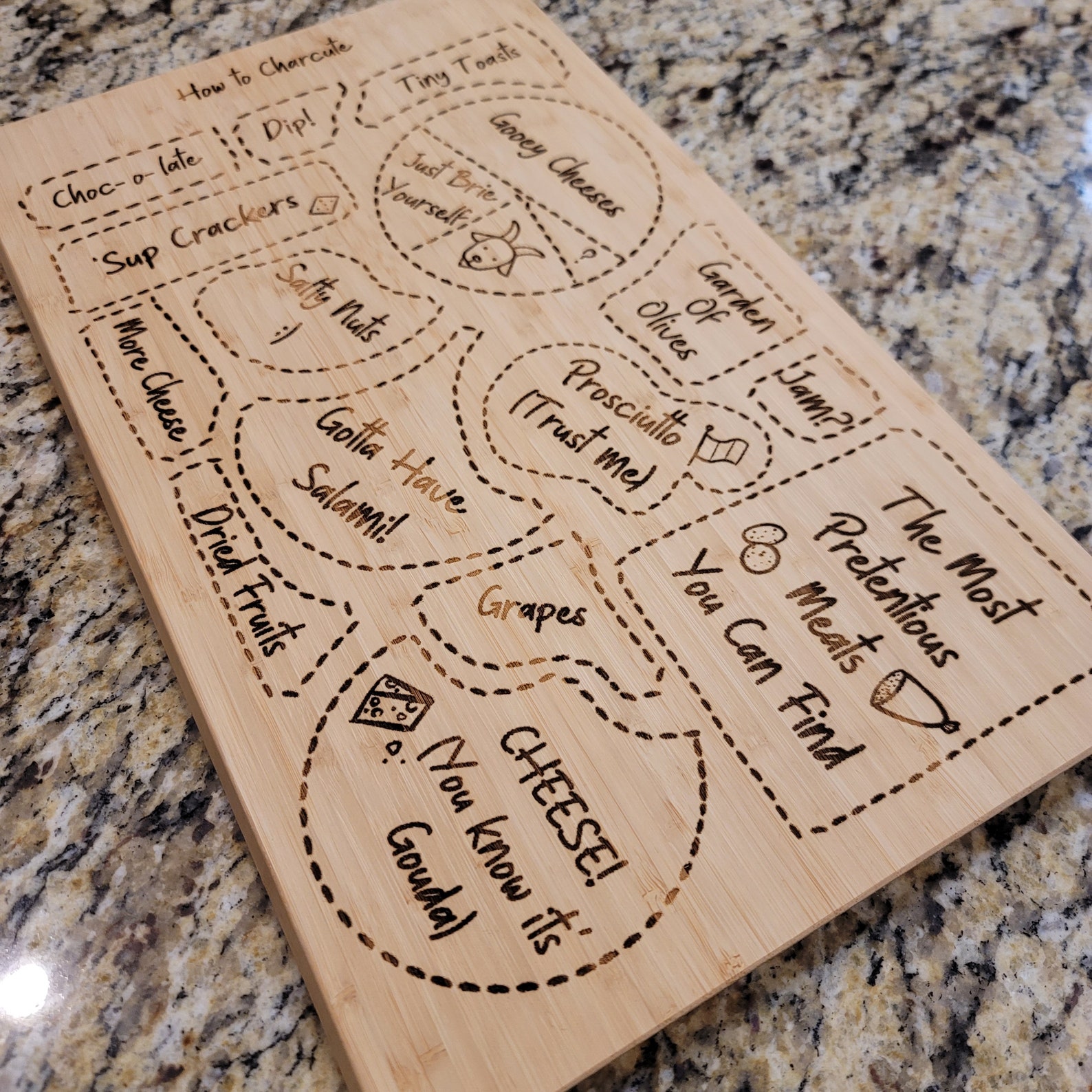 How to Charcute Charcuterie Board - Etsy