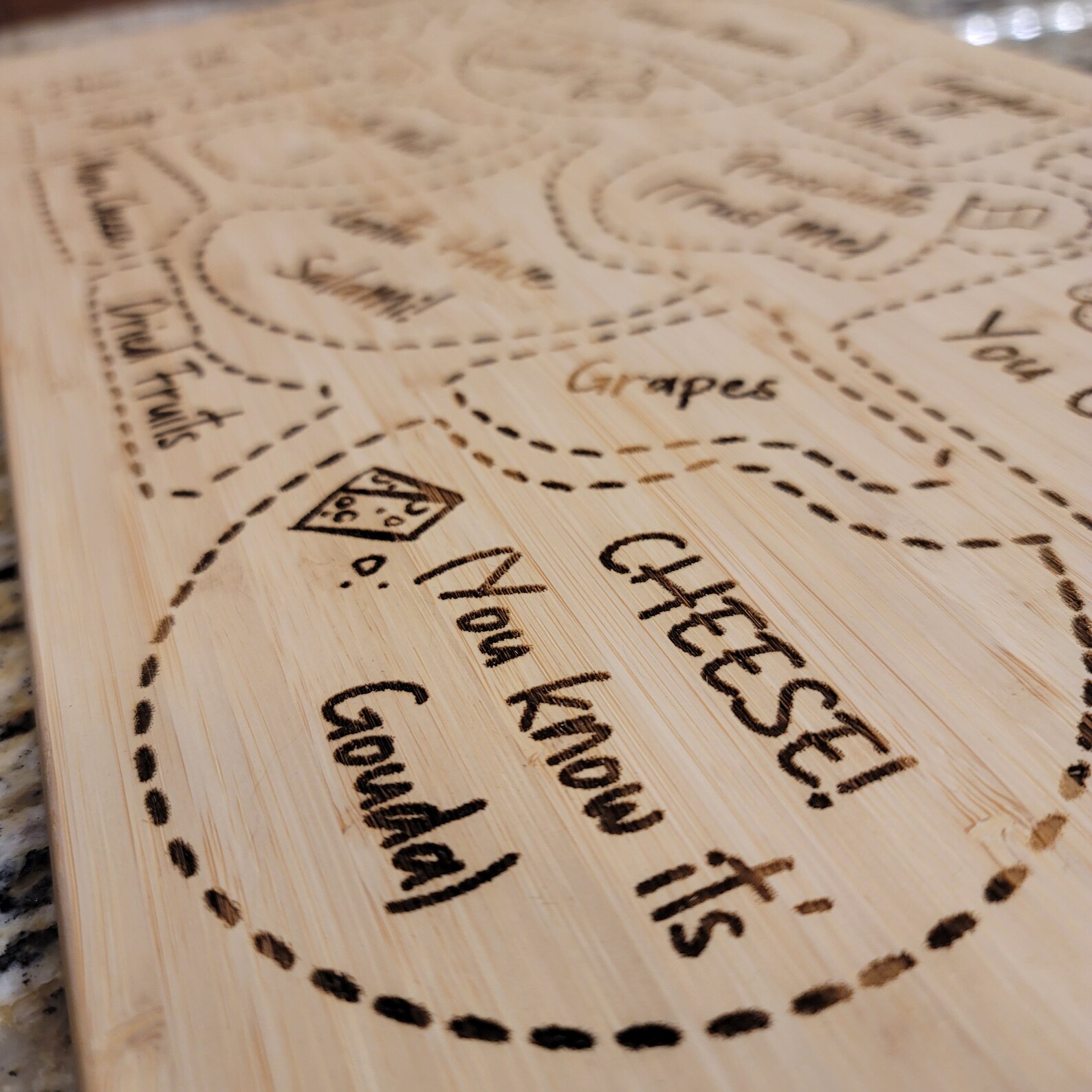 How to Charcute Charcuterie Board - Etsy