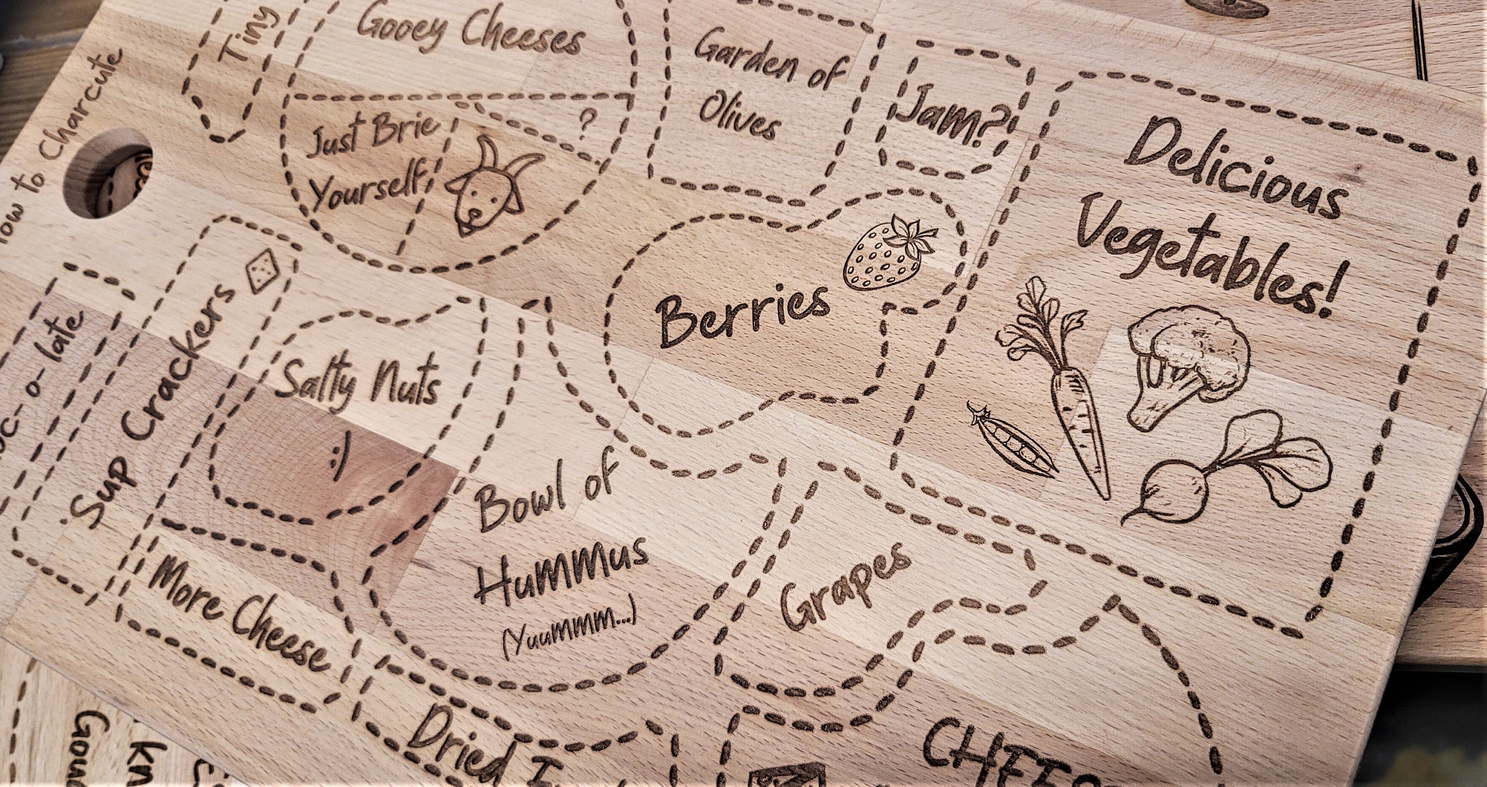 How to Charcute Charcuterie Board - Etsy