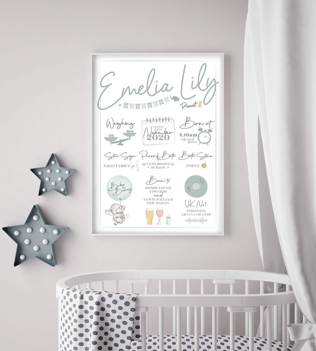 New Born Poster Print - New Baby Gift - Nursery Wall Art - Birth ...