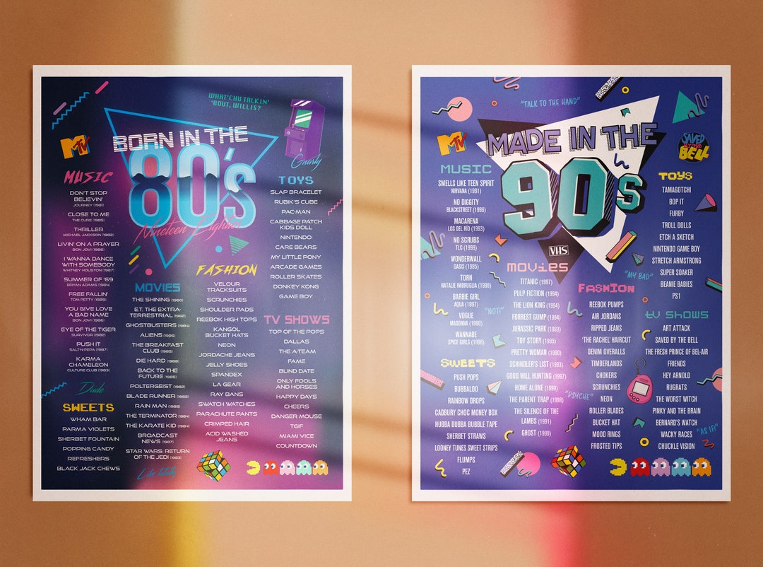 80s Poster - Etsy