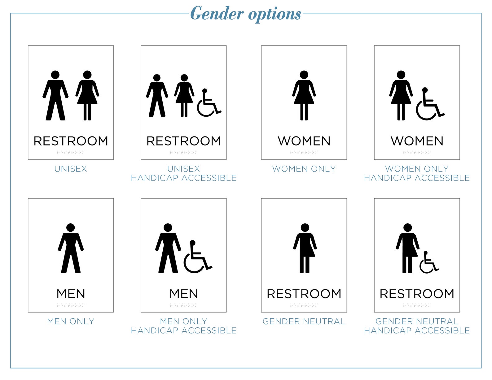 ADA Braille Restroom Sign the Basics Cutaway With Customizable Insert ...