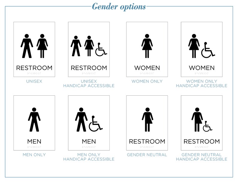 ADA Braille Restroom Sign the Basics Cutaway With Customizable Insert ...