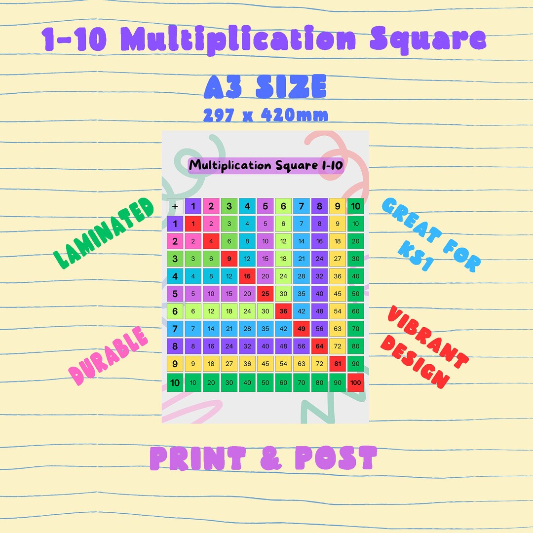 1-10 Maths Multiplication Square A3 Wall Chart, Kids Times Table Poster ...