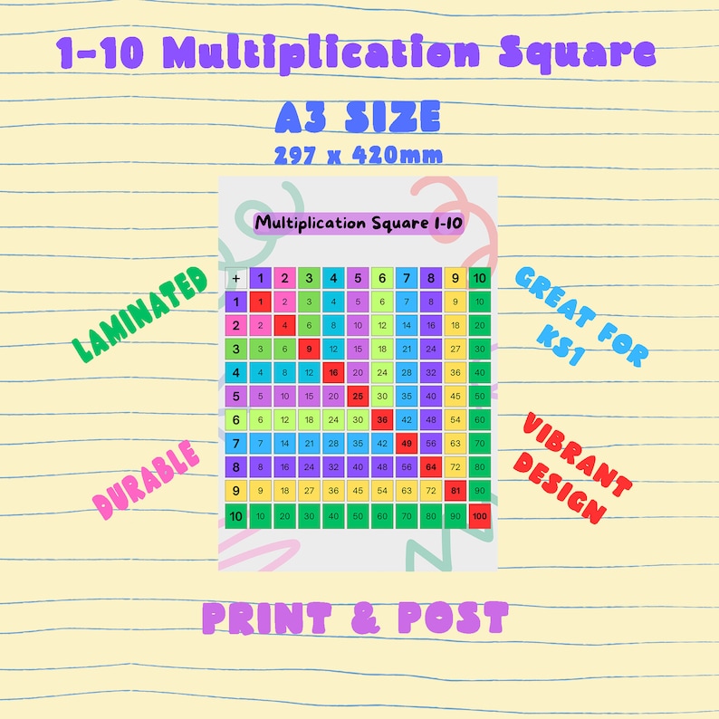1-10 Maths Multiplication Square A3 Wall Chart, Kids Times Table Poster ...
