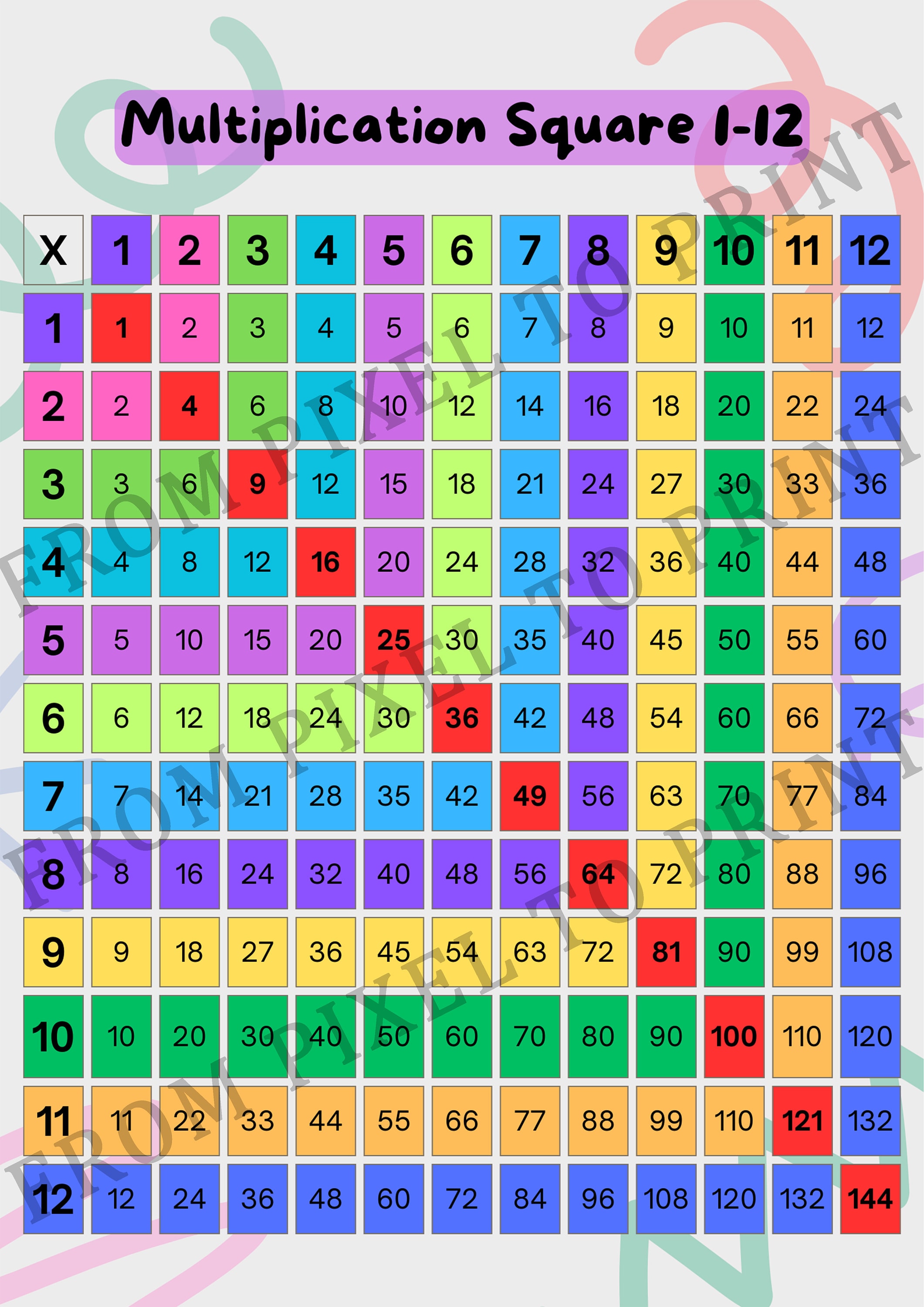 1-12 Maths Multiplication Square A3 Wall Chart, Kids Times Table Poster ...