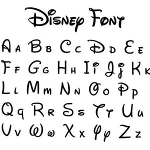 Disney Style Personalized Wall Sign - Etsy