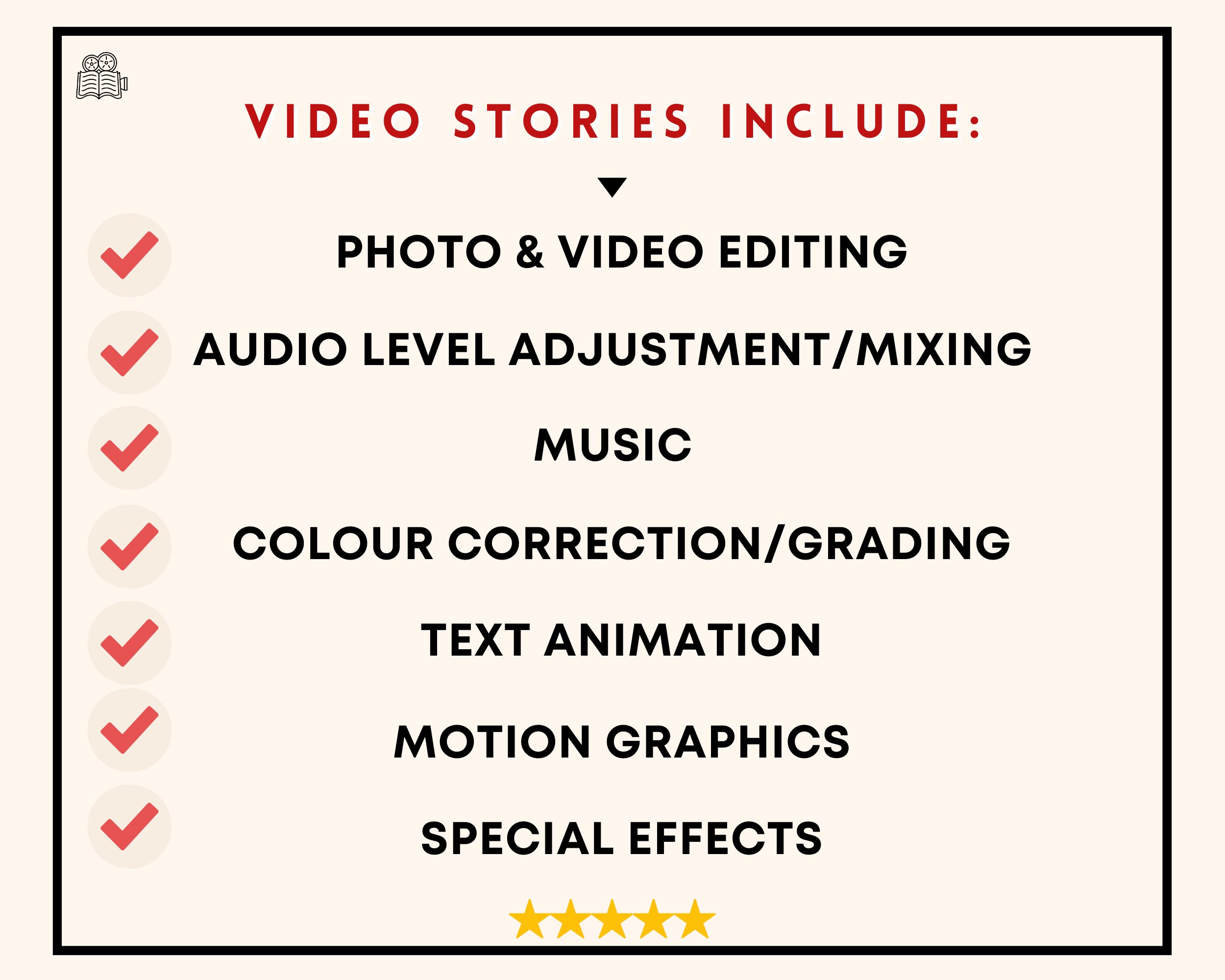 Personalized Video Mothers Day Gift Custom Video Gift for - Etsy