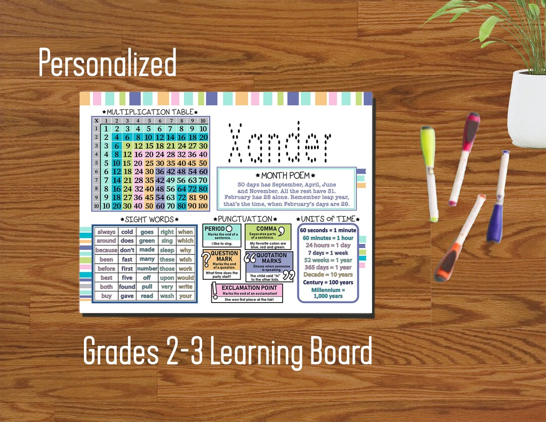 Learning Board, 2nd-3rd Grade, Dry Erase Board, Learn Sight Words ...