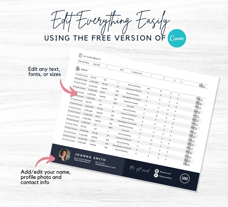 Real Estate CMA Template: Comparative Market Analysis Report (canva ...