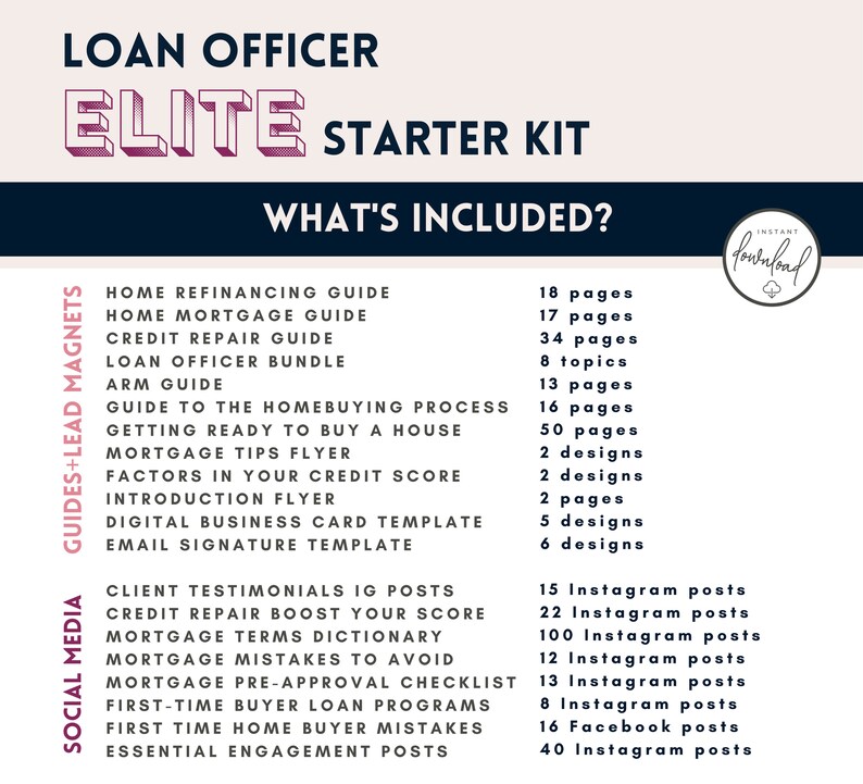Loan Officer Marketing Kit: Social Media Templates, Guides (CANVA ...
