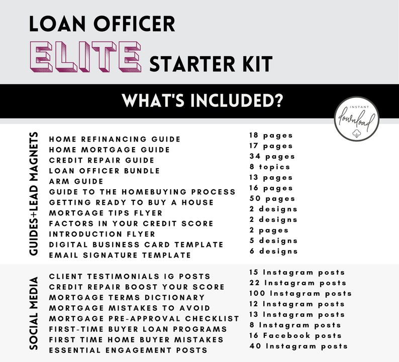 Loan Officer Marketing Kit: Social Media Templates, Guides (CANVA ...