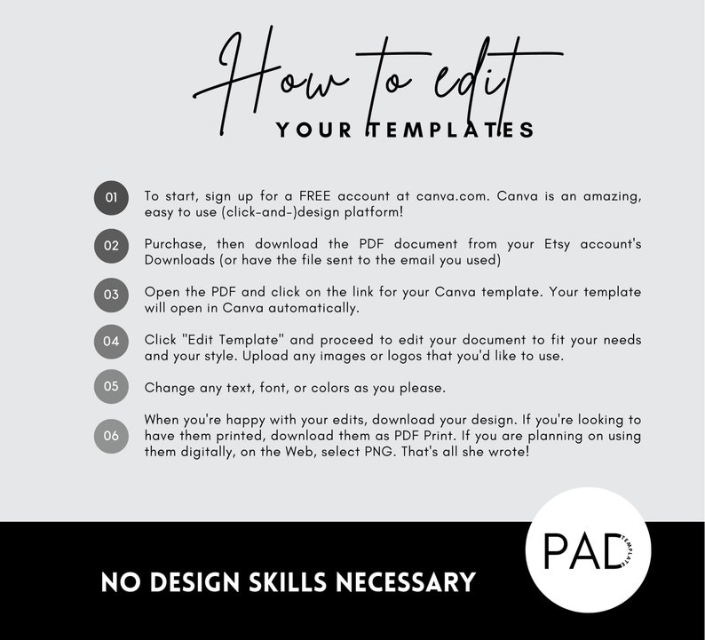 Realtor New Agent Onboarding Checklist: CANVA Editable Template ...