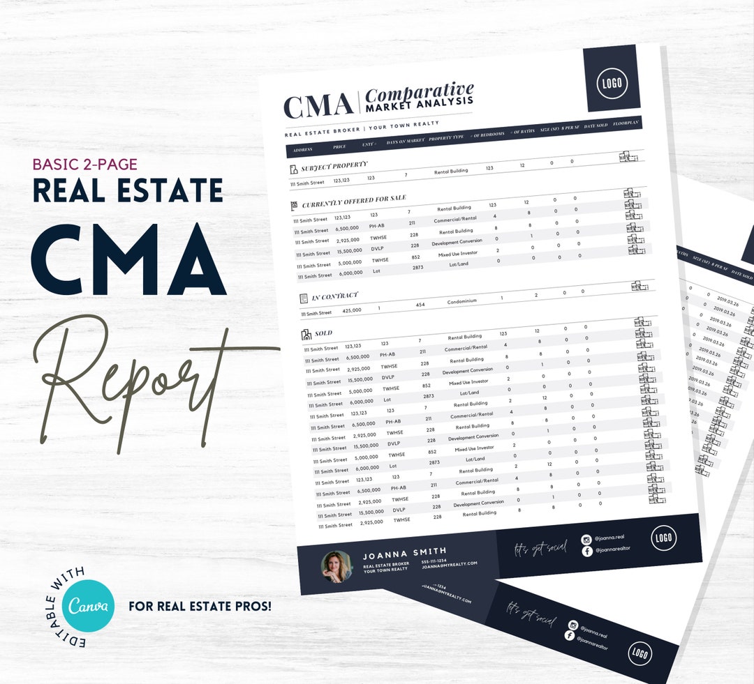 Real Estate CMA Template: Comparative Market Analysis Report (canva ...