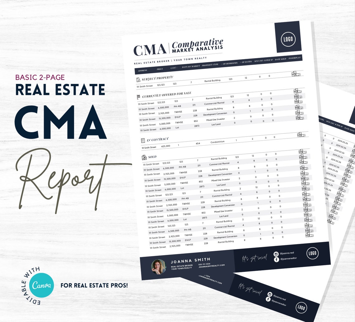 Real Estate CMA Template: Comparative Market Analysis Report (canva ...