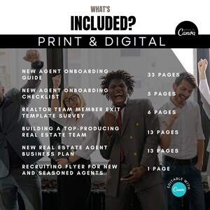 Realtor Recruiting Bundle | Real Estate Hiring Templates | CANVA ...