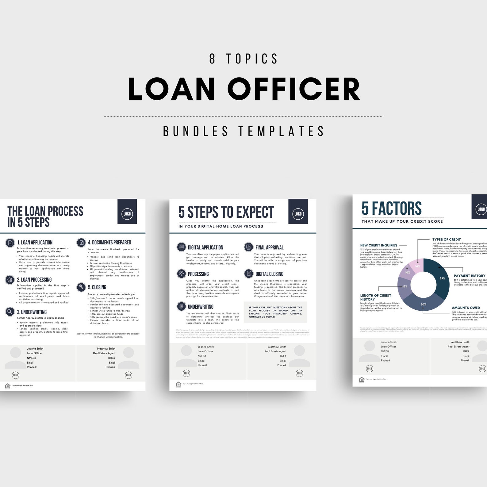 Loan Officer Marketing Kit: Social Media Templates (CANVA Editable) - Etsy