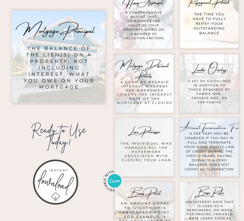 Facebook Posts for Mortgage Brokers MEGA Bundle of 123 - Etsy