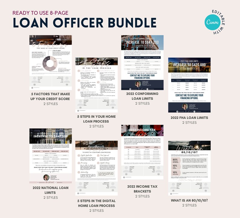 PREMIUM KIT Complete Marketing Starter Kit for Loan Officers - Etsy