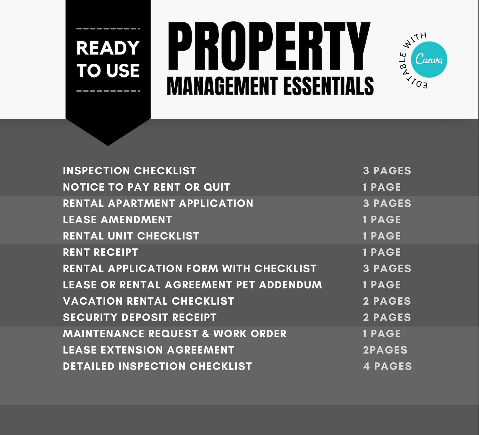 Property Manager Documents Essential Kit Property Management Forms ...