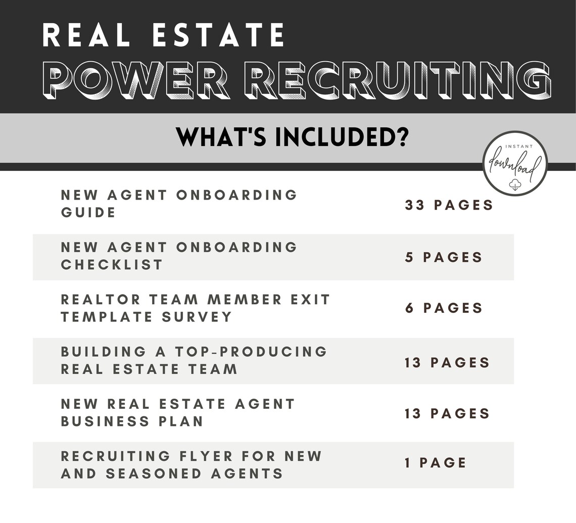 Real Estate Recruiting MEGA Bundle: Realtor Onboarding CANVA Template ...