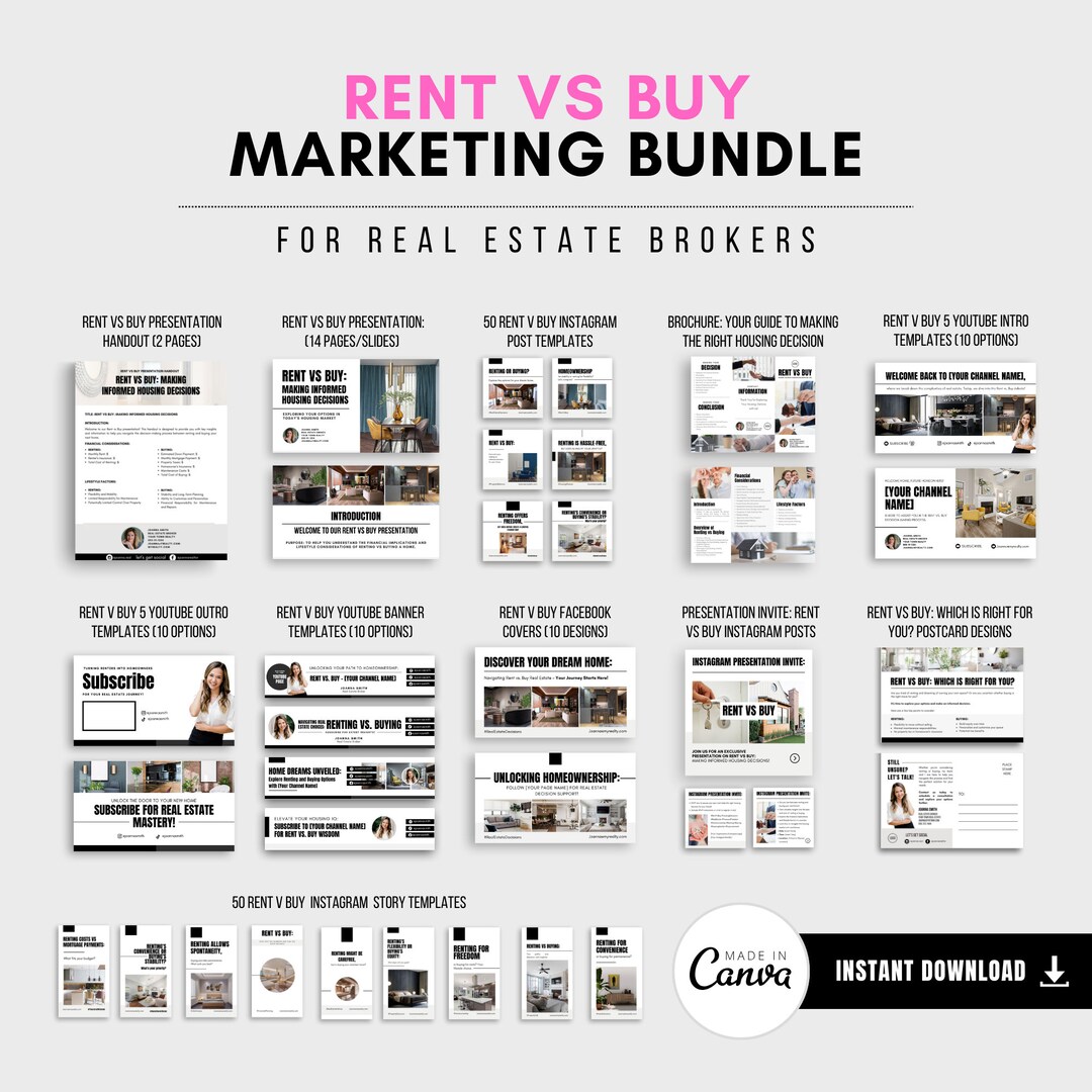 Rent Vs Buy Ultimate Bundle: Market Like a Pro With Our CANVA Templates ...