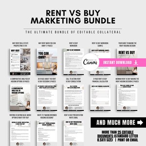Rent Vs Buy Ultimate Bundle: Market Like a Pro With Our CANVA Templates ...