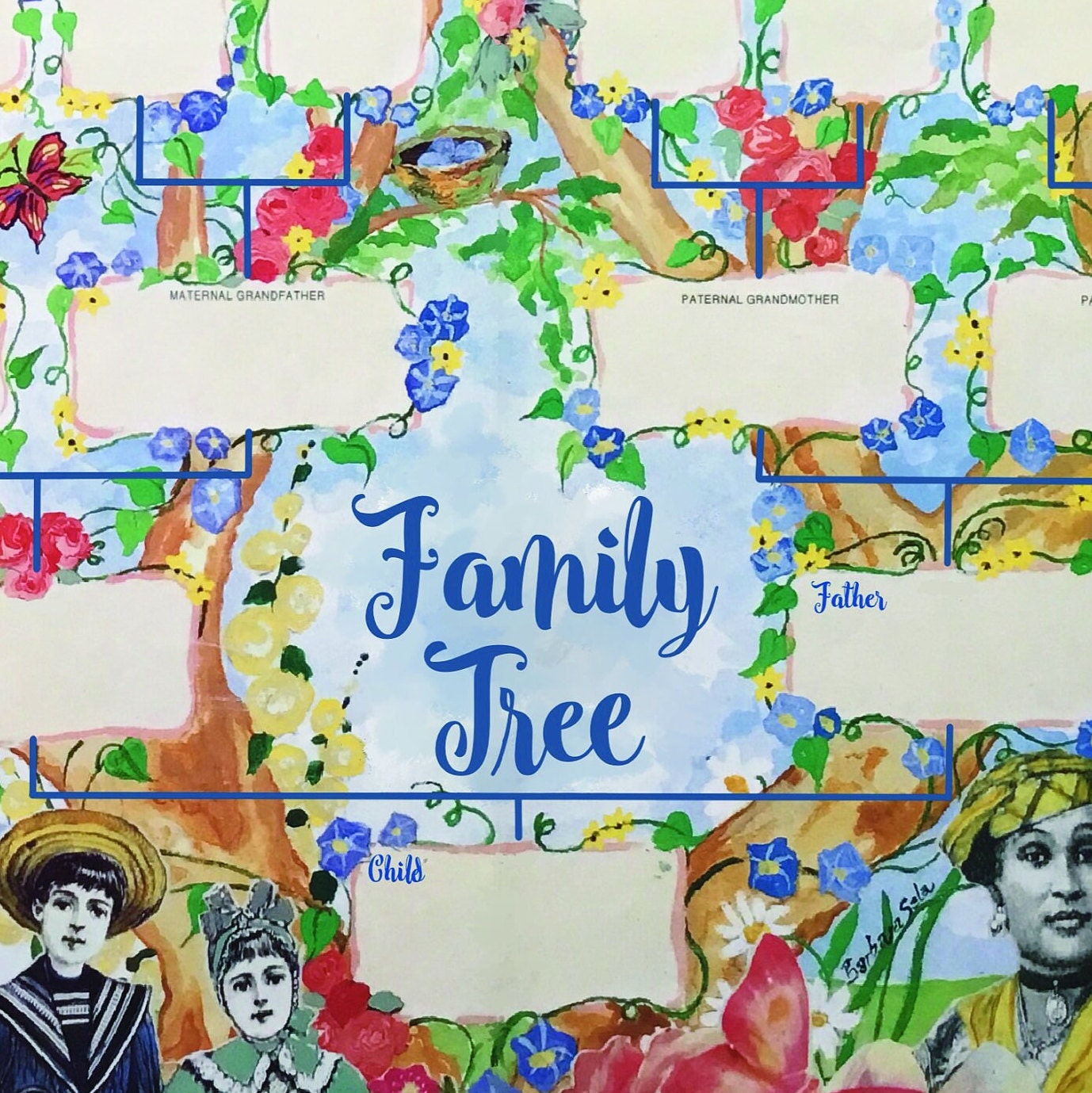Family Tree Digital Download - Etsy
