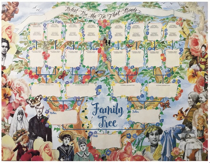 Family Tree Digital Download - Etsy