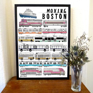 Boston Transit Print Trains Poster / Boston Wall Art / Gift for Transit ...