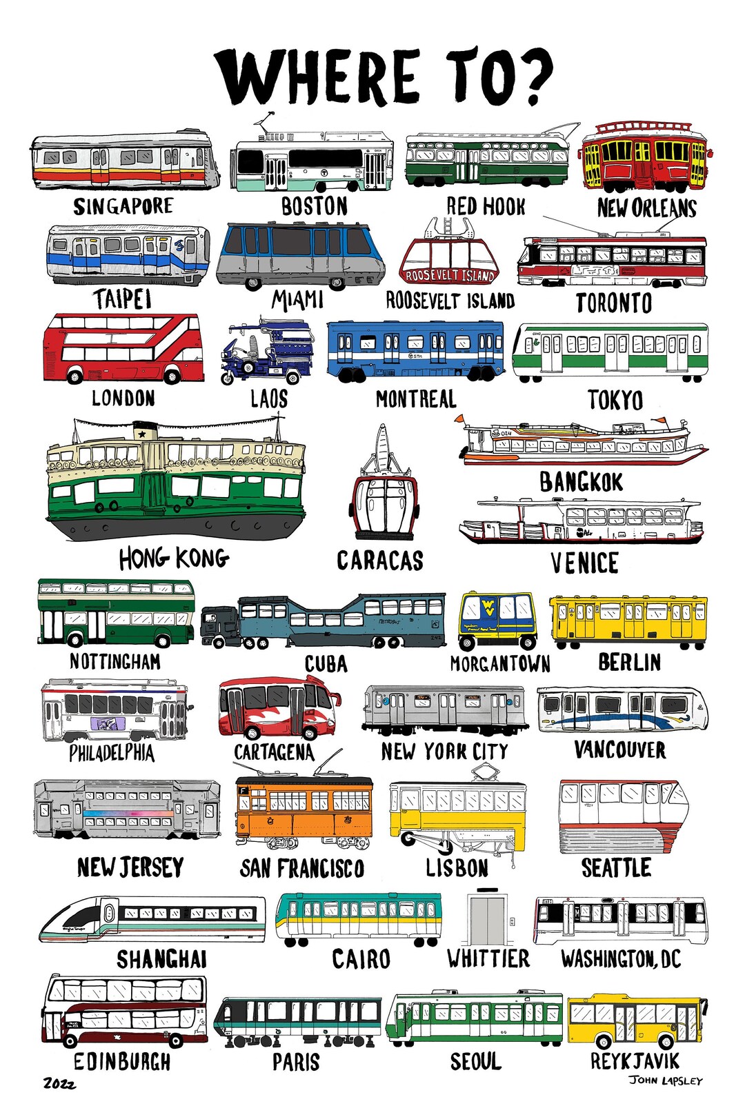 Transit Illustrated Print Trains Poster / Transit Wall Art / Gift for ...