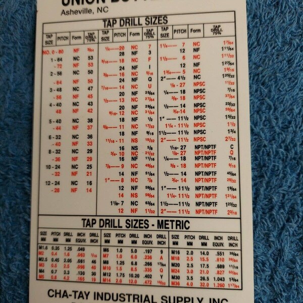 Metric Conversion Pocket - Etsy