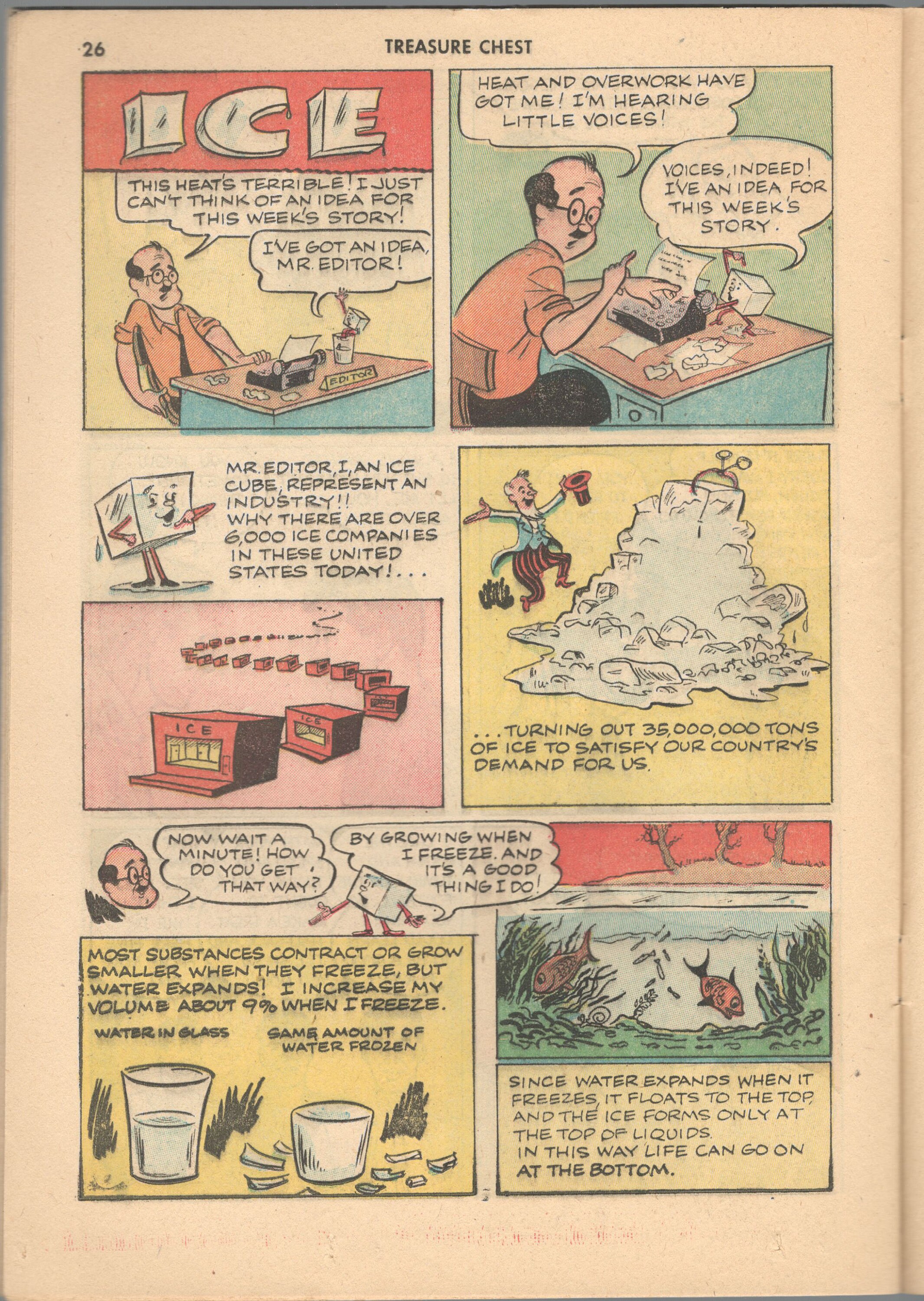 Treasure Chest of Fun & Fact Comic Book/magazine - January 1954 - Etsy
