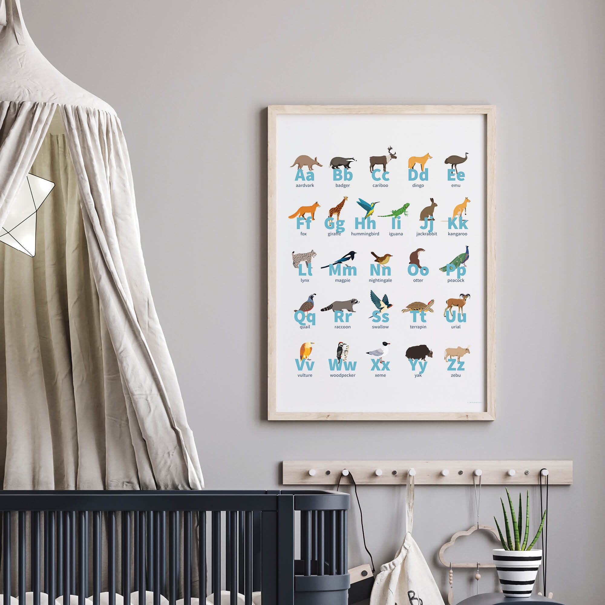 Animal Alphabet Poster Animals From Around the World - Etsy