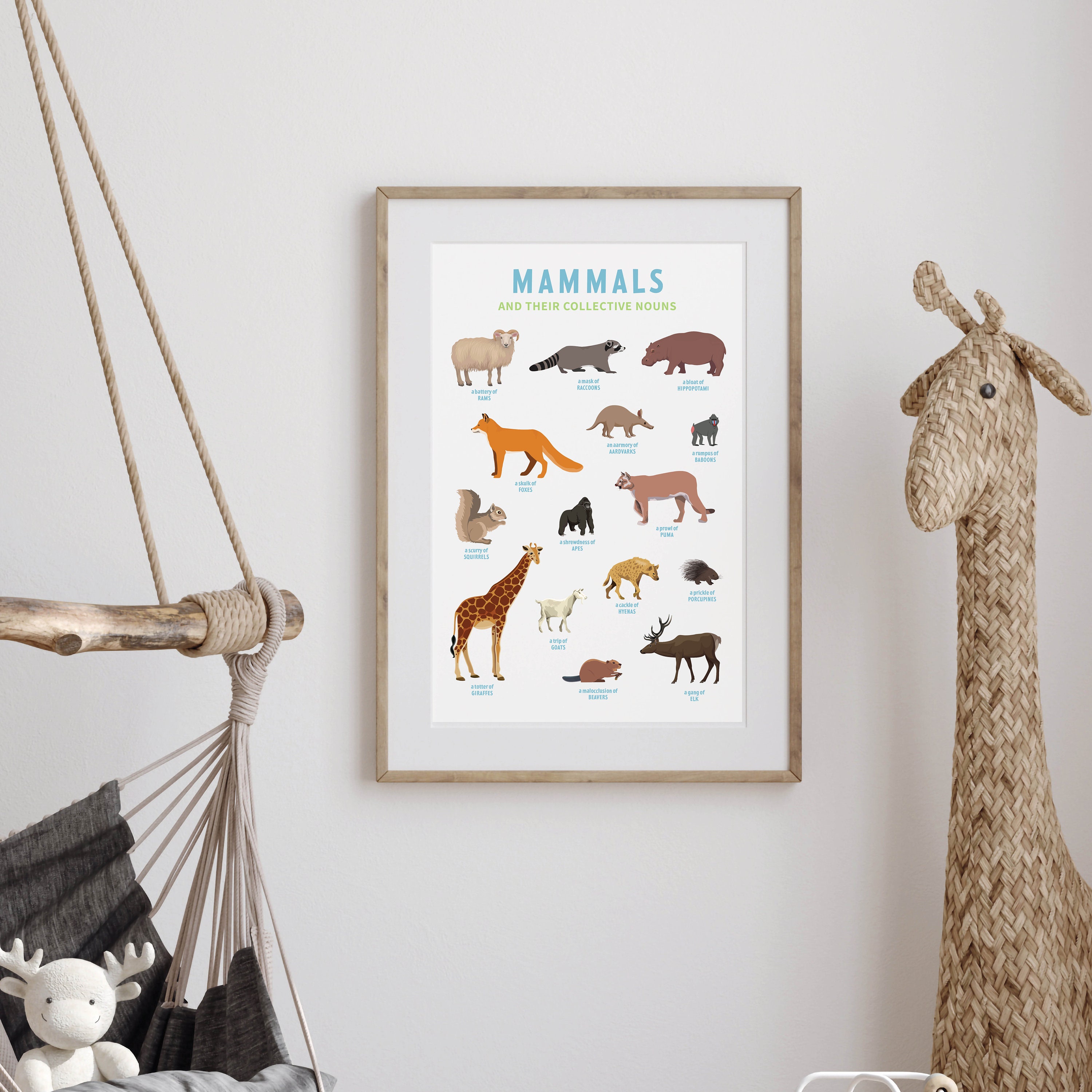 Mammals Poster - Collective Nouns; Wall Art, Nature Art, Nursery Art ...